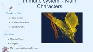 Immune system | PPT