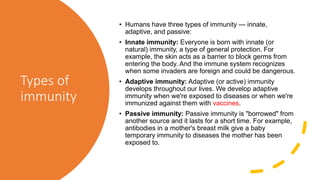 Immune system -Immunity.pptx