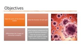 Immune system -Immunity.pptx