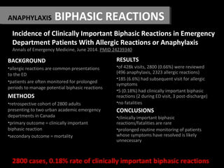 Immune System Disorders - Anaphylaxis, Angioedema, Drug Allergies | PPT