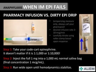 Immune System Disorders - Anaphylaxis, Angioedema, Drug Allergies | PPT