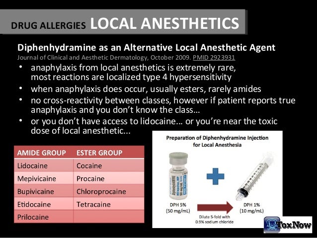 Immune System Disorders - Anaphylaxis, Angioedema, Drug Allergies