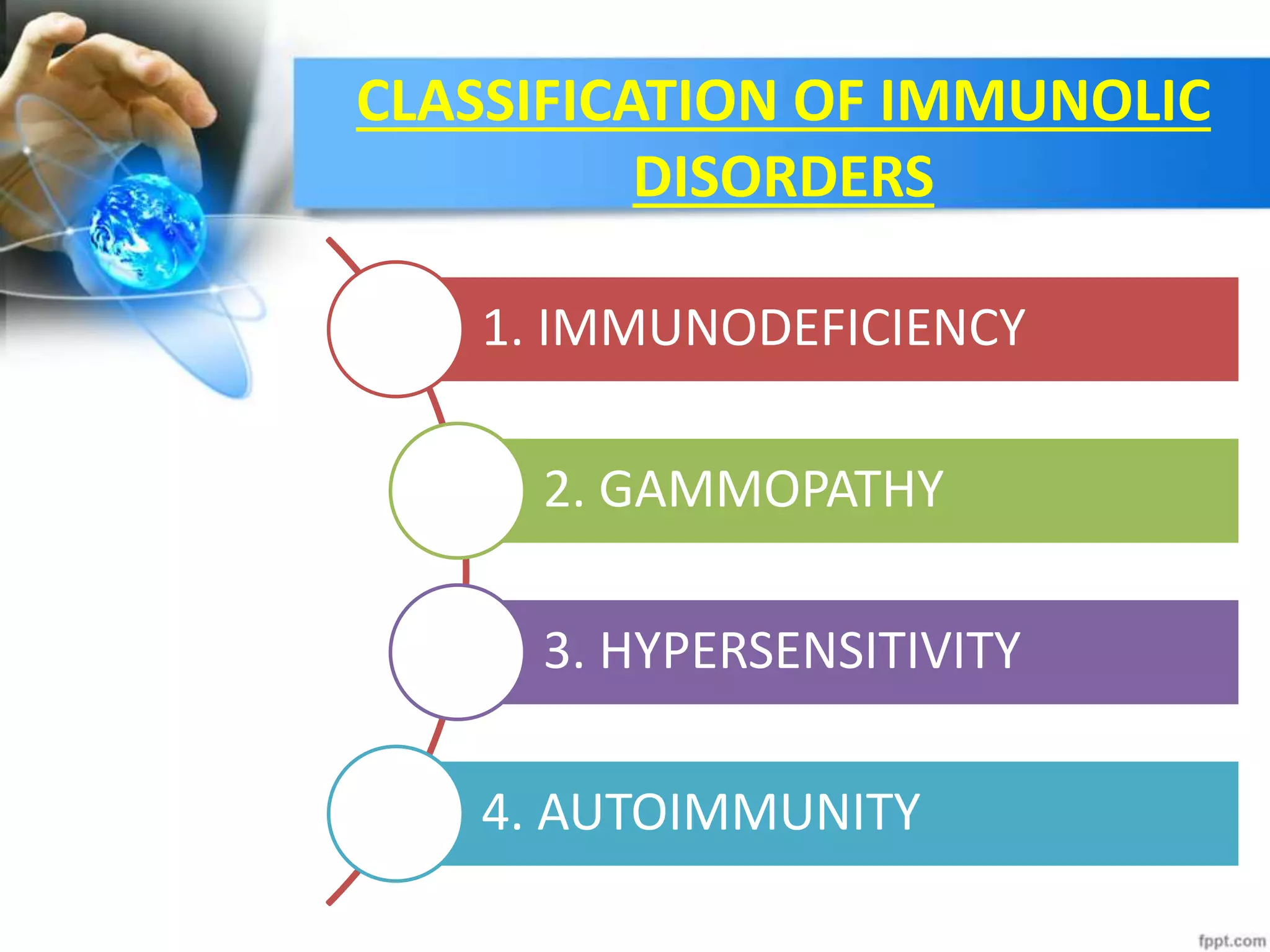Immune system disorders | PPTX