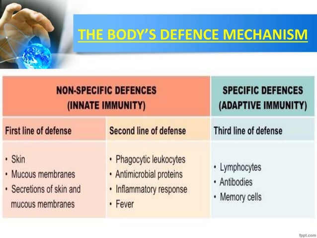 Immune system disorders | PPTX