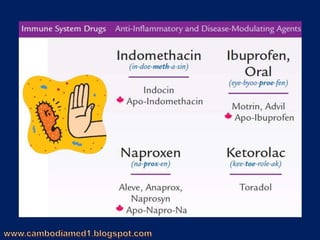 Immune system drugs | PPTX