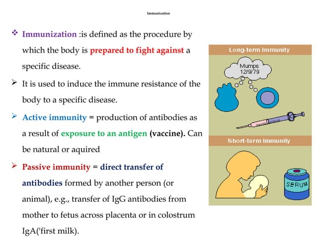Immune System....................... ppt.pptx