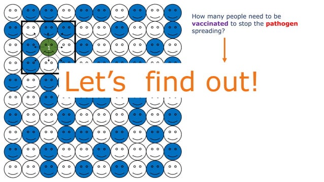 Immune System & Vaccination (KS3) Presentation compressed.pptx