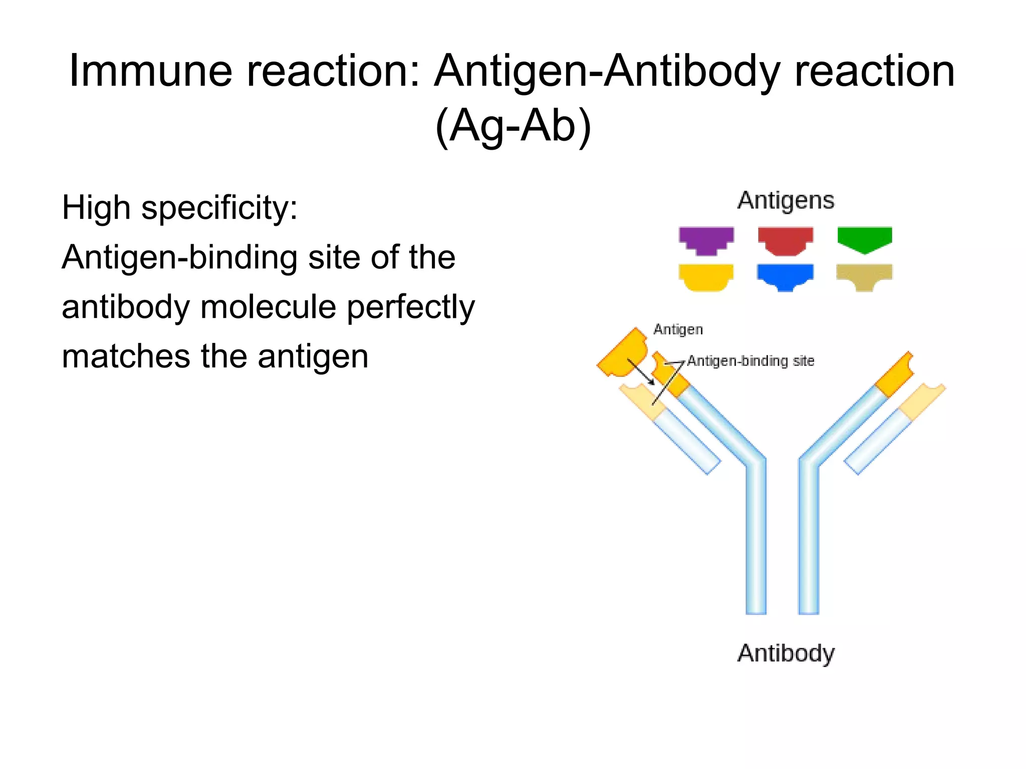 Immune tests in the laboratory diagnosis of infections | PPT