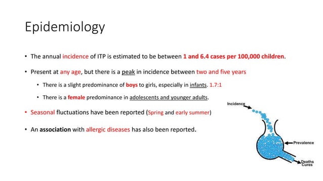 Immune Thrombocytopenia (ITP).pdf