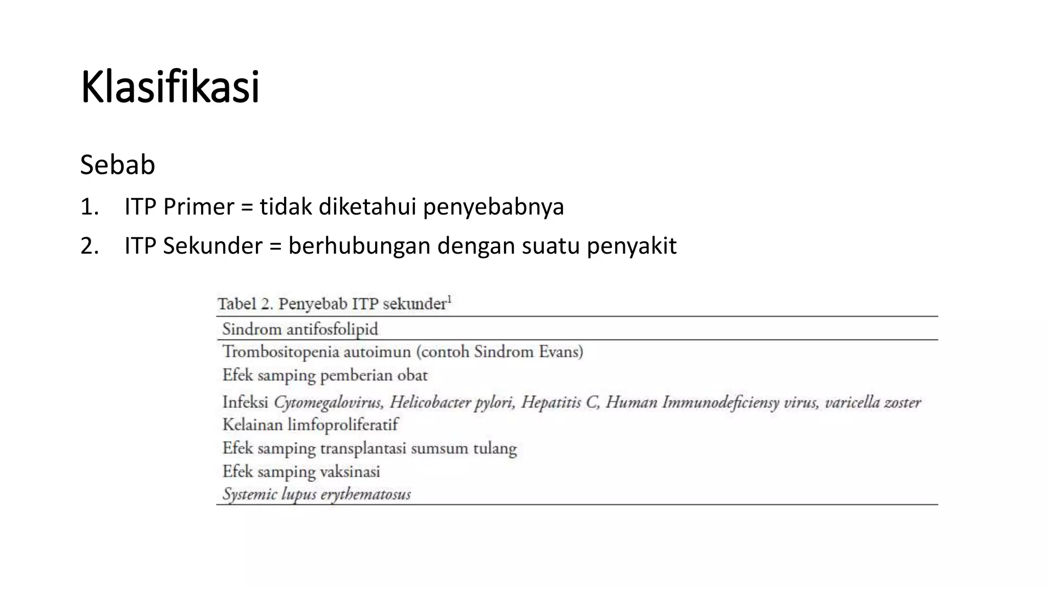 Immune Thrombocytopenic Purpura.pptx