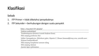 Immune Thrombocytopenic Purpura.pptx