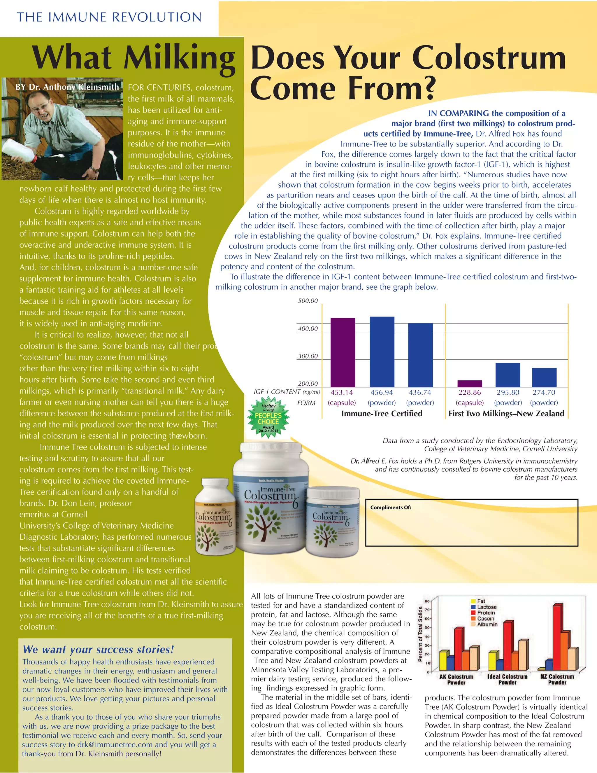 The Best Colostrum on the Market | PDF