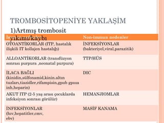 İmmun(i̇di̇yopati̇k) trombosi̇topeni̇k purpura | PPT