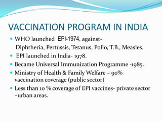 Immunisations | PPT