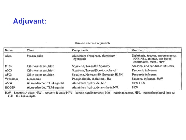 Immunising agents | PPTX | Infectious Diseases | Diseases and Conditions