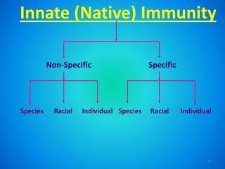 Immunity 1 | PPT