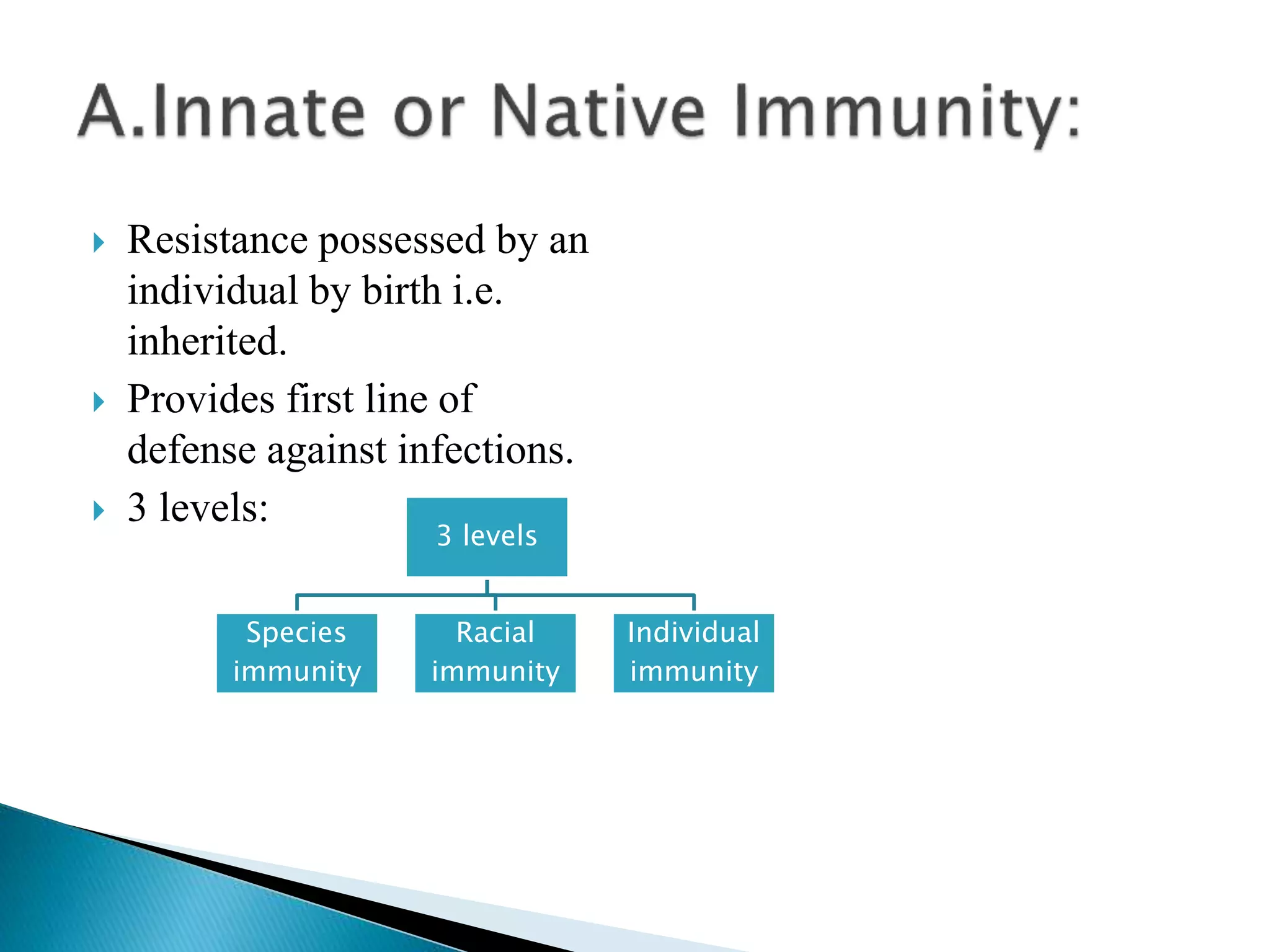 Immunity | PPTX