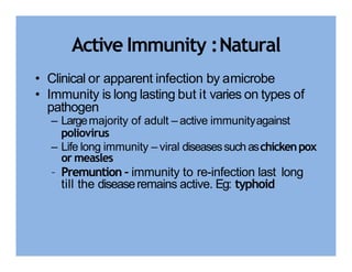 immunity-150818184151-lva1-app6892-converted.pptx