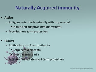 IMMUNITY by Juhi Mishra (Medical Advisor) | PPT