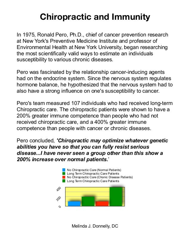 Chiropractic and Immunity