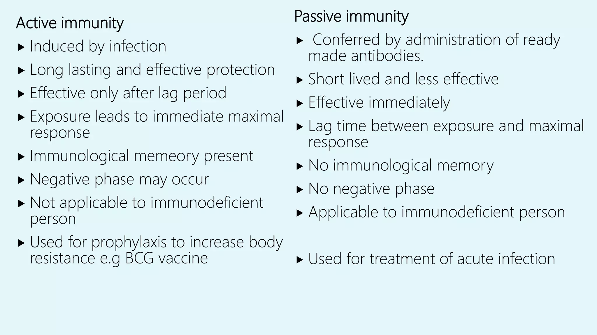 IMMUNITY | PPTX