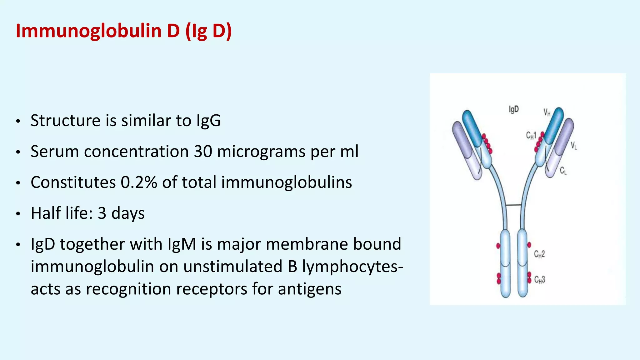 IMMUNITY | PPTX