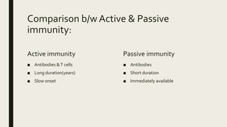 Immunity | PPTX