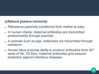 Immunity - The basic concept | PPT