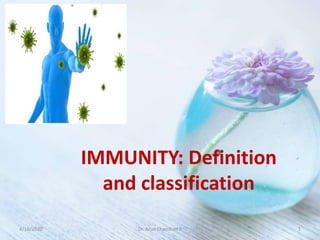 Immunity | PPT