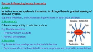 Immunity | PPTX