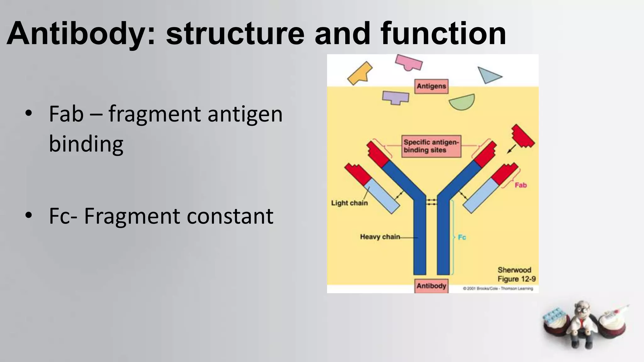 Immunochemistry | PPTX