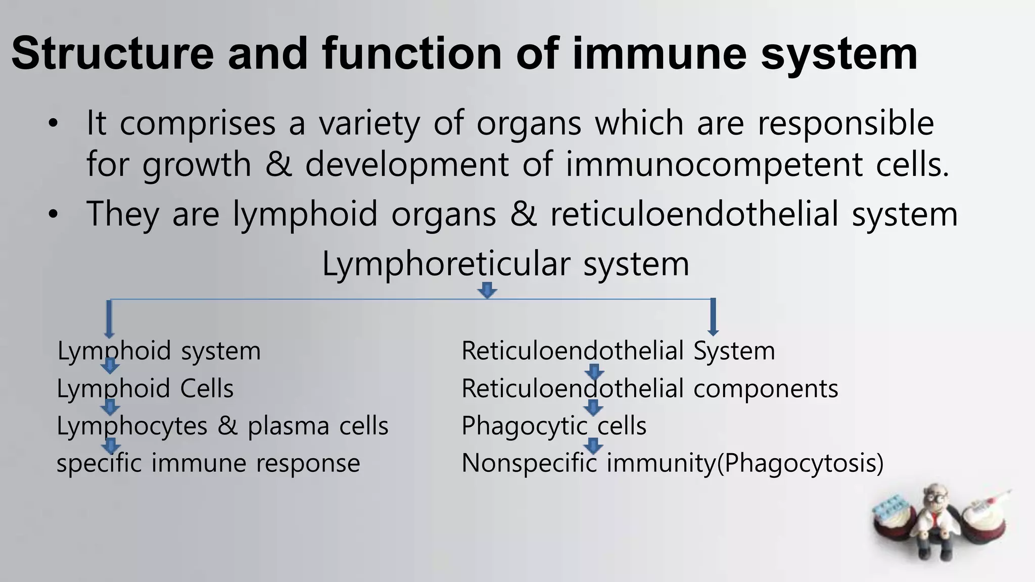 Immunochemistry | PPTX
