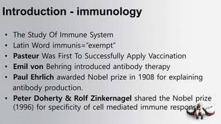 Immunochemistry | PPTX
