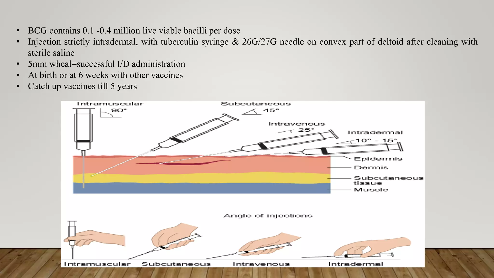 Immunity and Immunological Products HImanshu | PPTX