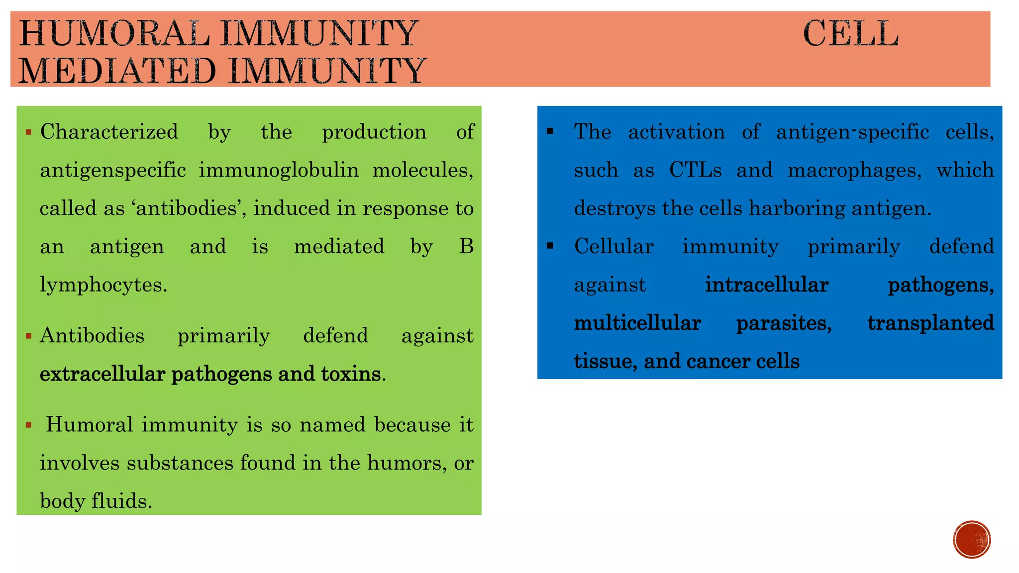 Immunity | PPT