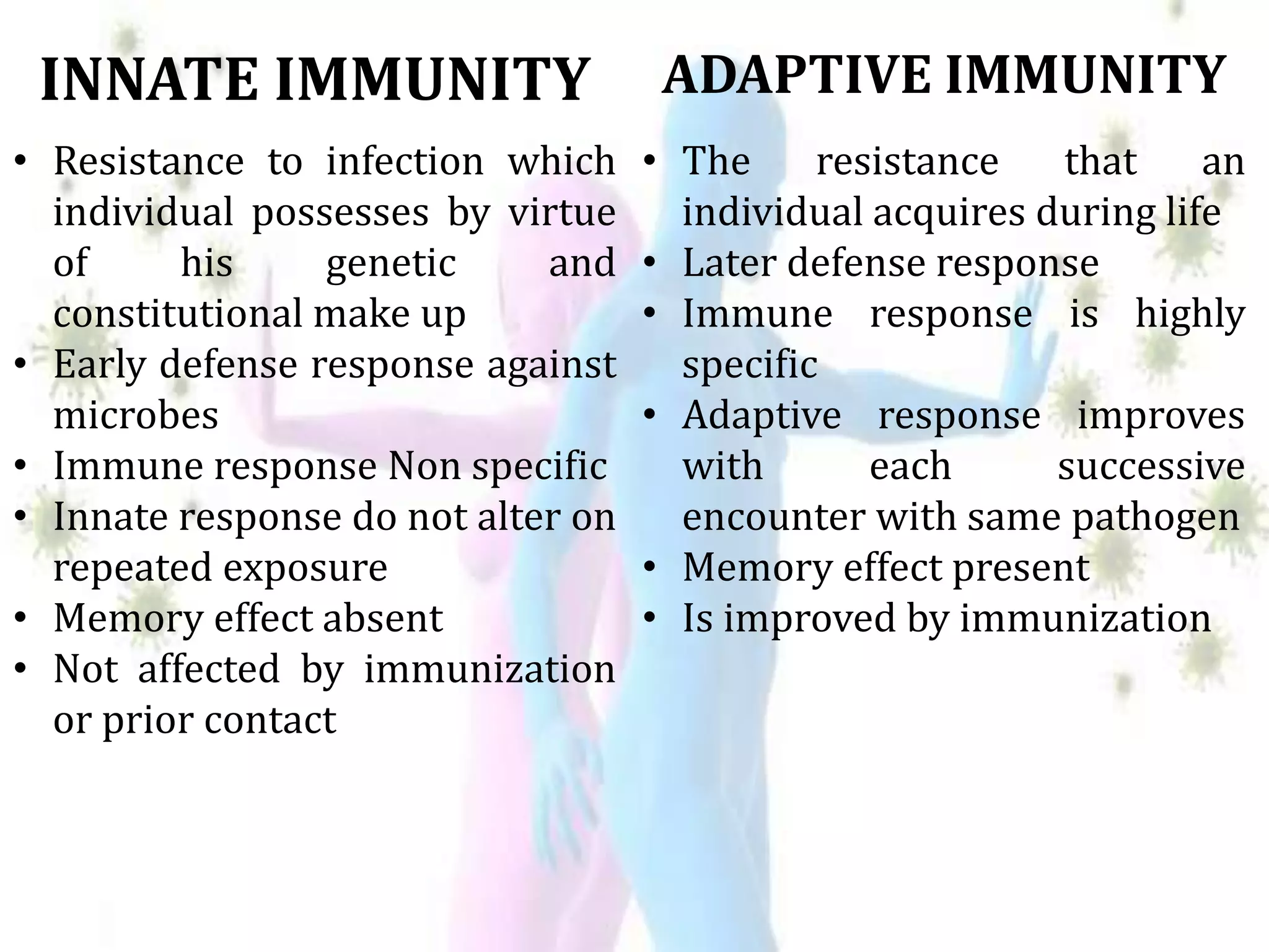 Immunity | PPTX