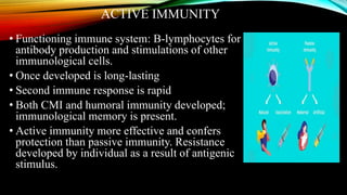 IMMUNITY.pptx