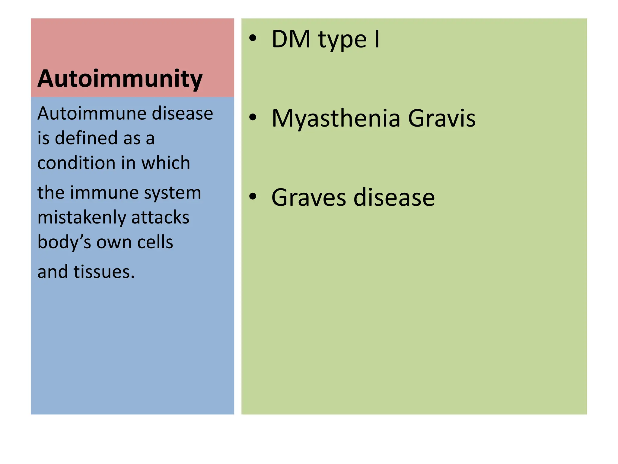 Immunity and immune system: Defense mechanism of the body | PDF