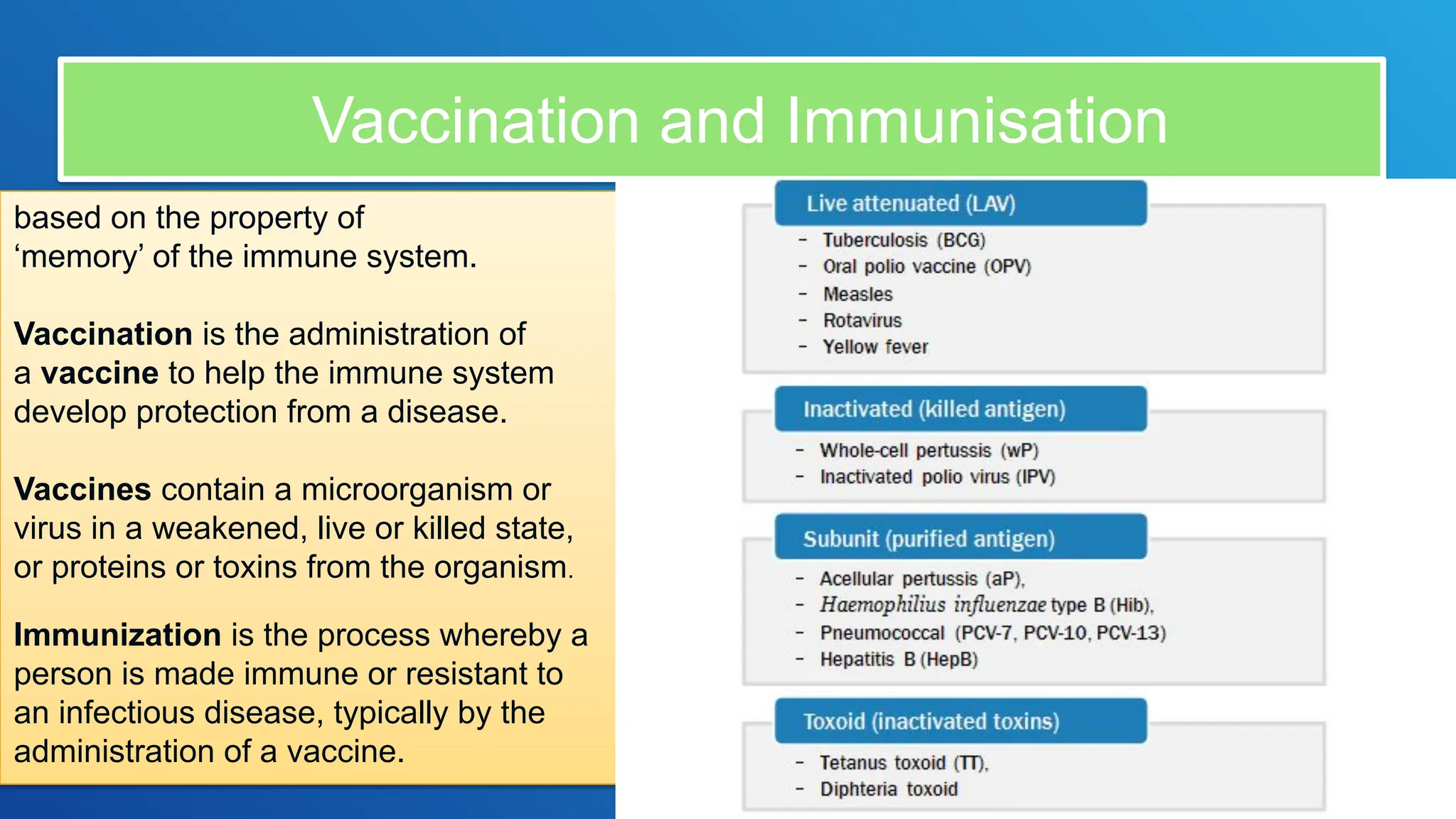 Immunity.pdf. presentation for class XII, Biology | PDF
