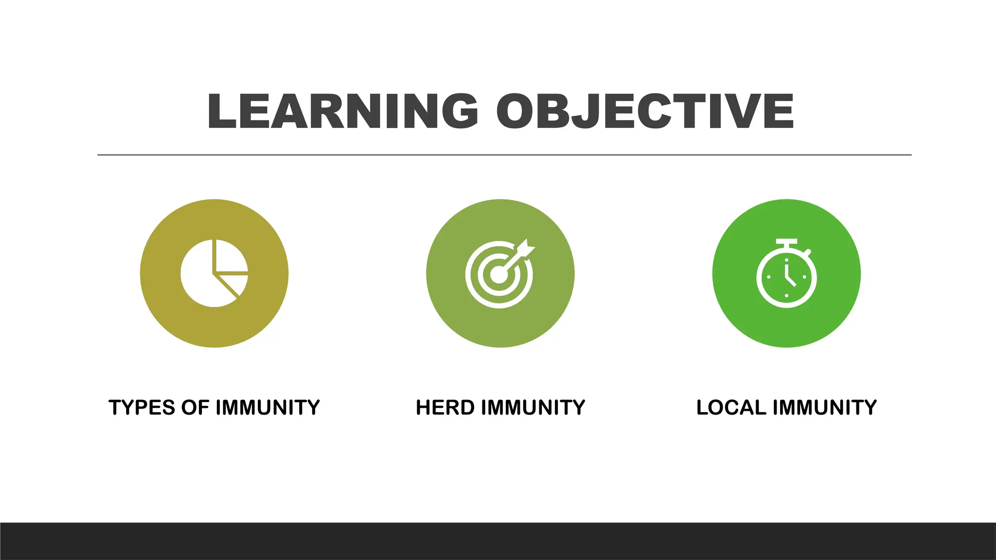 IMMUNITY.pptx for health institution purposes | PPTX