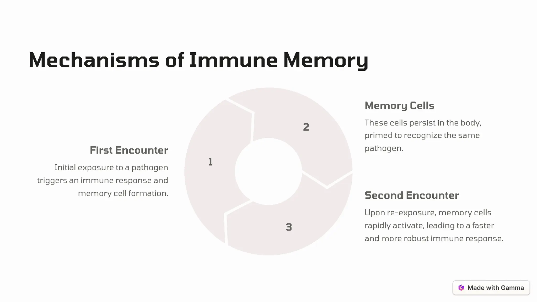 Immunity-and-Its-Classification.pdf 1111 | PDF