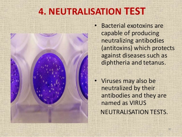Immunity and its applied aspect