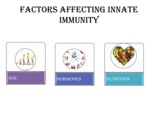 Innate immunity | PDF