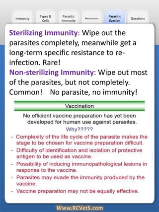 Immunity Against Parasite | PPTX