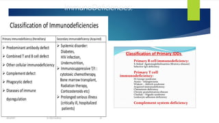 Immunology and Hypersensitivity reaction | PPTX