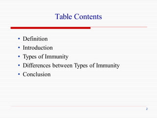 immunity and its types.pptx