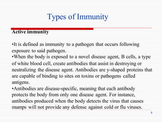 immunity and its types.pptx