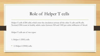Comprehensive Overview of Acquired Immunity and Cellular Immune ...