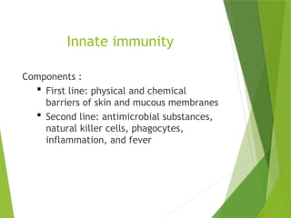 fisiologi dasar imunitas tubuh manusiausia | PPT