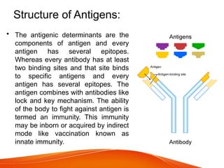 Understanding Immunity: The Body's Defense Mechanism | PPTX